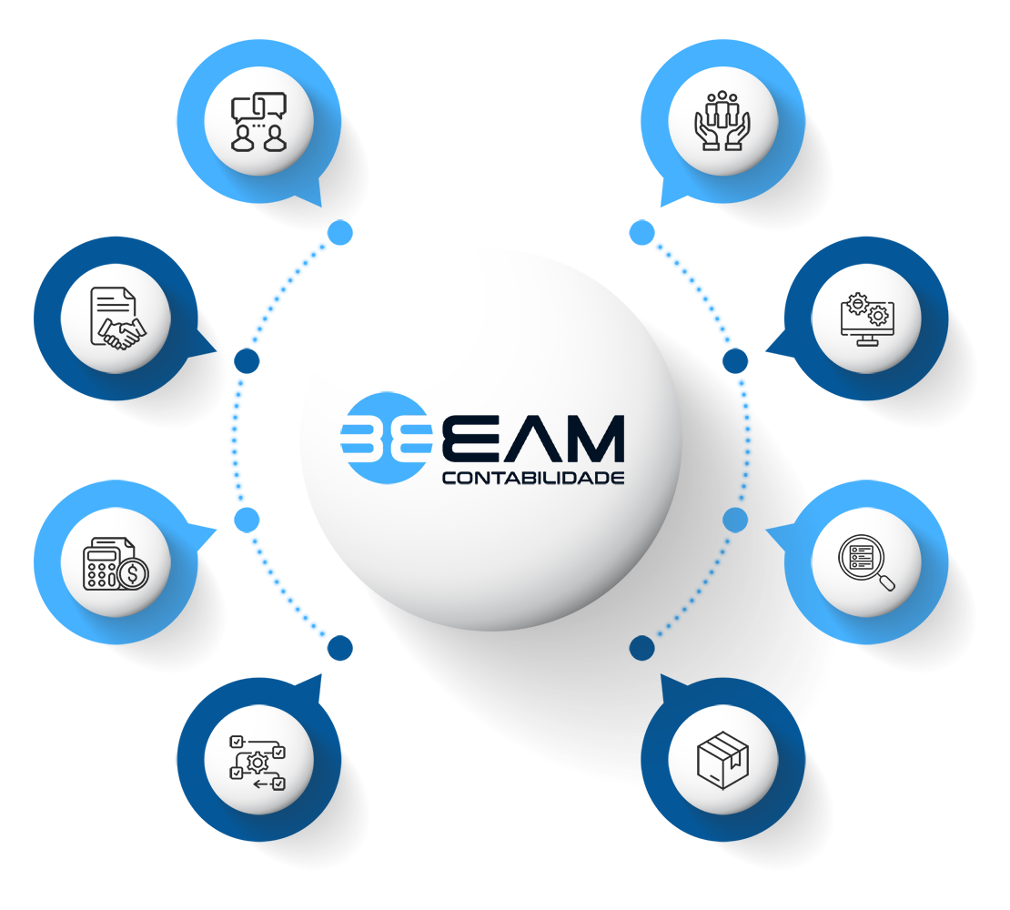 Área do Colaborador | EAM Contabilidade